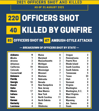 Suffolk County Detectives Association, Inc.